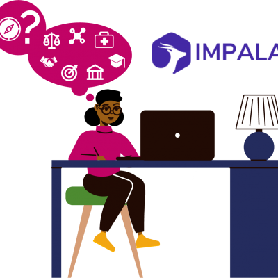 Soutien scolaire – Be In Bac